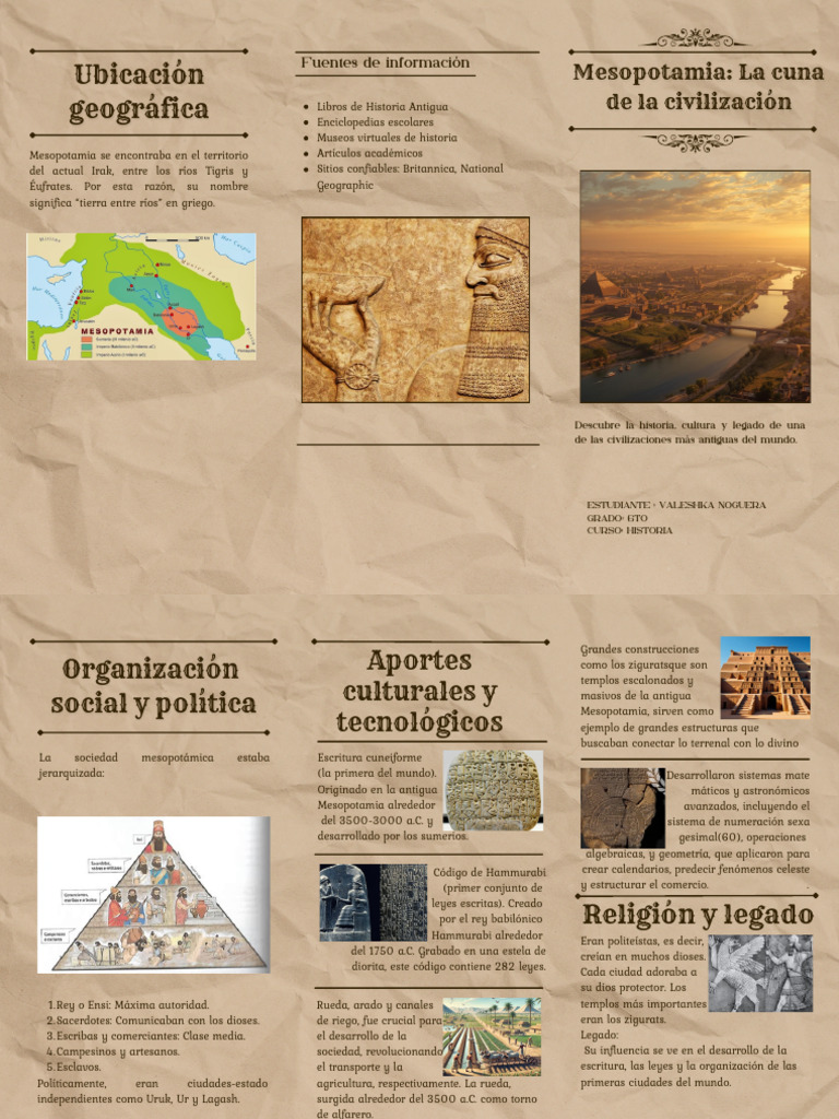 Tríptico sobre Mesopotamia | PDF | Mesopotamia