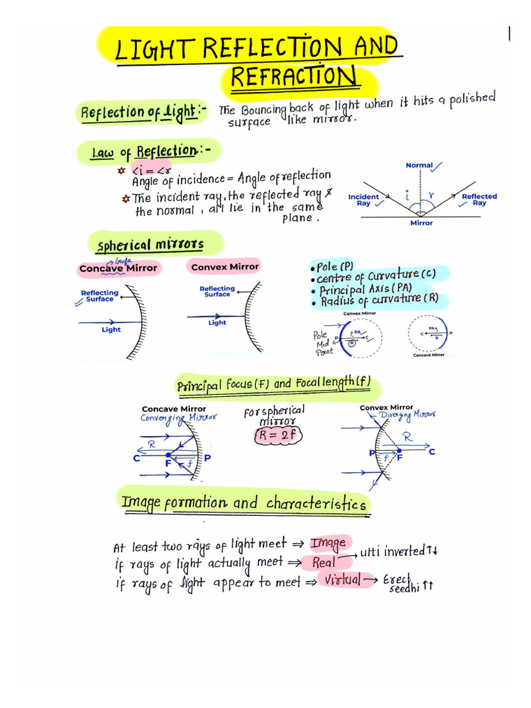 Light Reflection Refraction Handwritten Notes Numbered Pdf