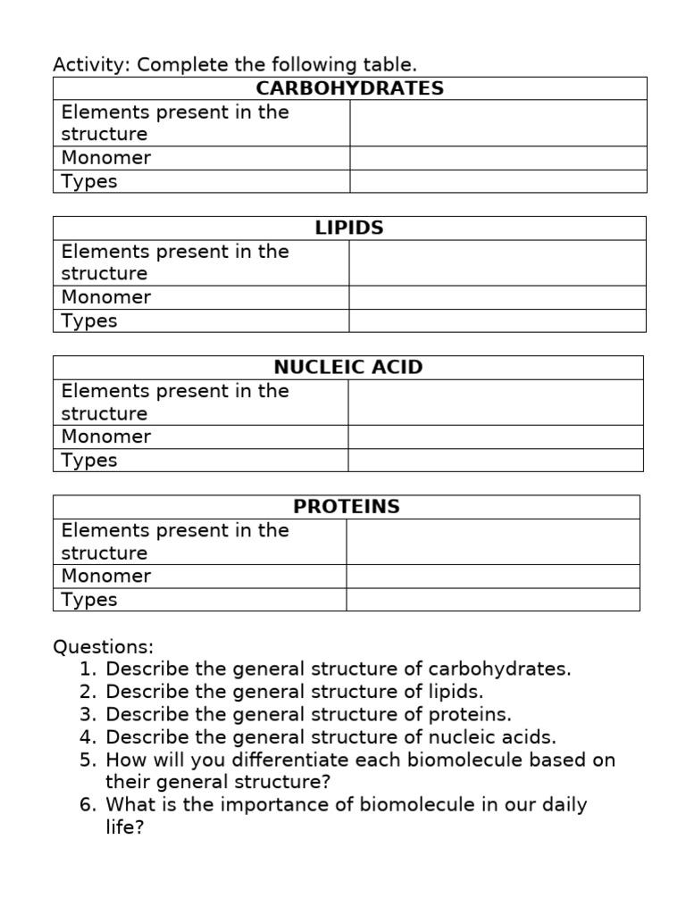 Activity Structure of Biomolecule | PDF