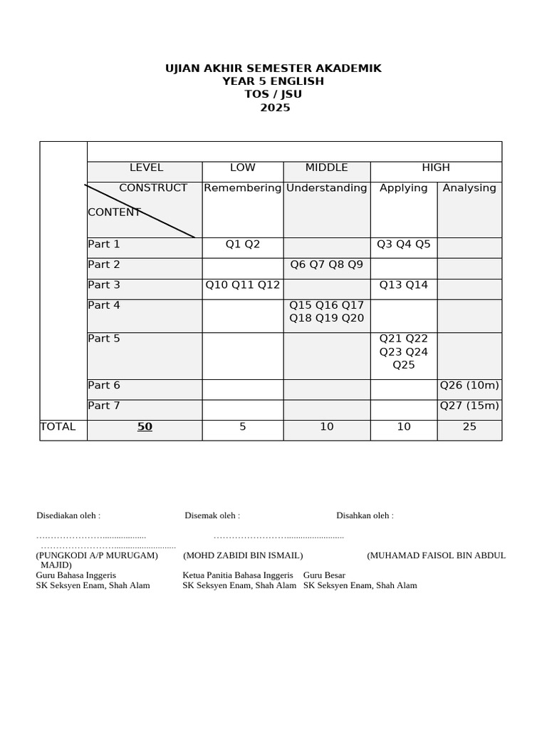 Uasa 2025 Jsu | PDF