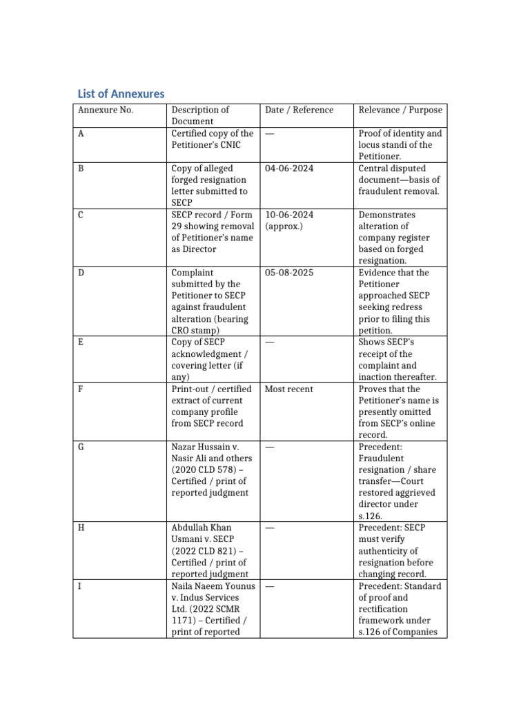 List of Annexures Section126 Petition With Borders | PDF | Justice ...