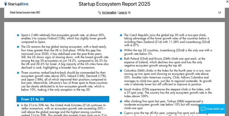 Global Startup Ecosystem Index 2025 | PDF | Economies