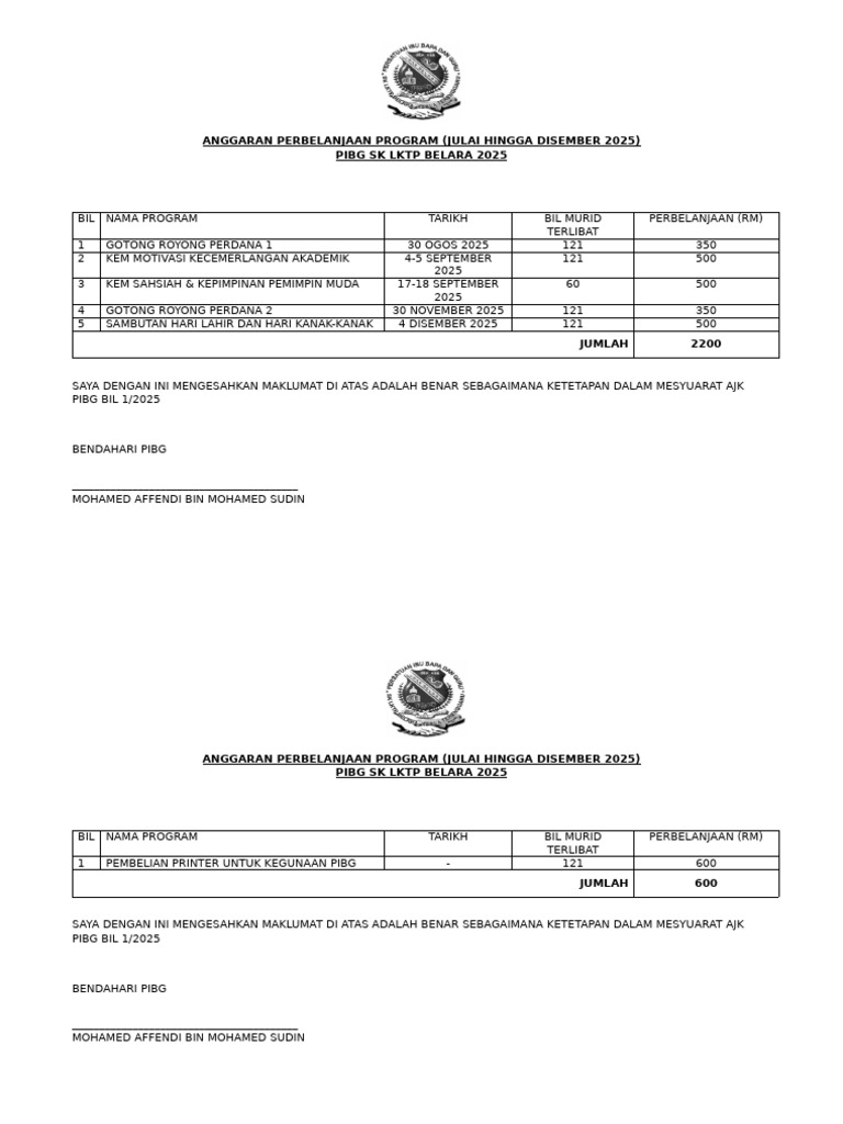 Anggaran Perbelanjaan Program Pibg 2025 | PDF