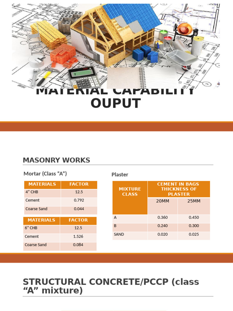 Construction Material and Labor Capabilities | PDF | Masonry | Concrete