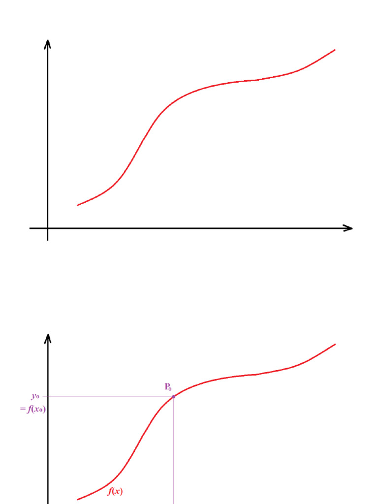 Szalkai I Szelok Erintok | PDF