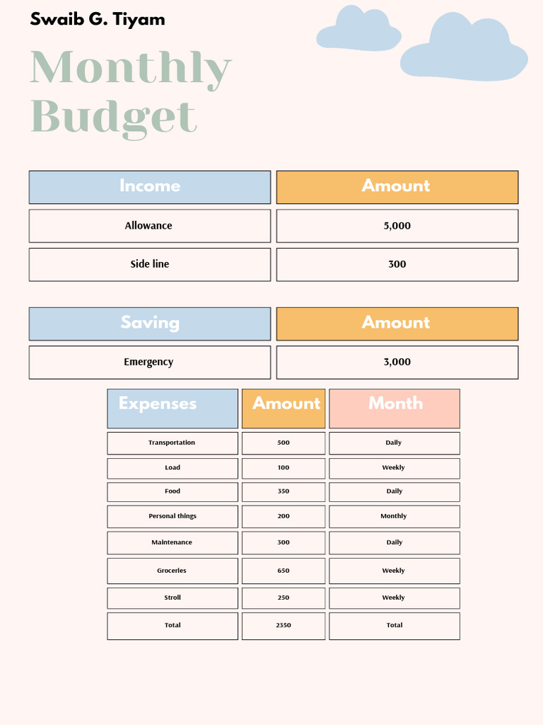 Pastel Budget Planner - 20251104 - 222331 - 0000 | PDF