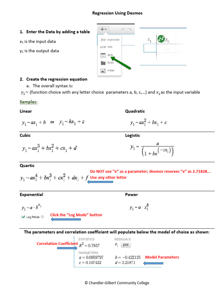 Regression Using Desmos | PDF