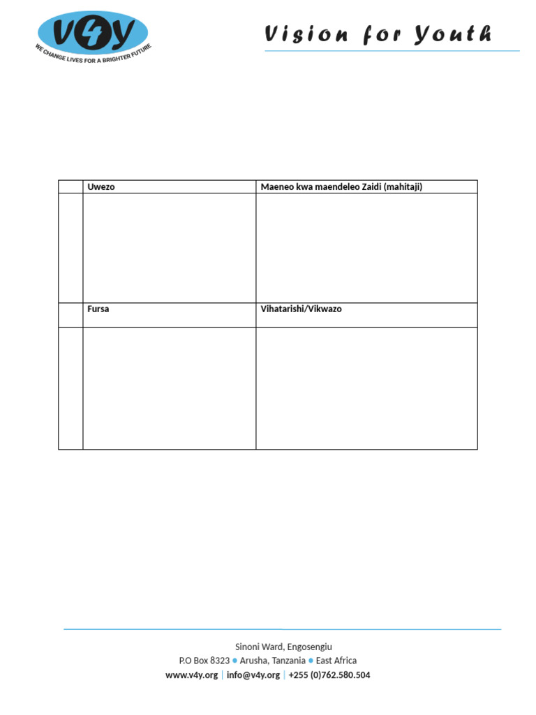 Personal Development Plan Filled | PDF
