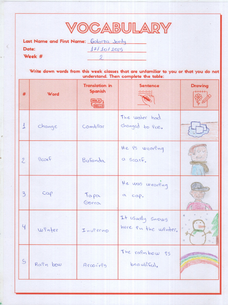 Week 2 Vocabulary | PDF