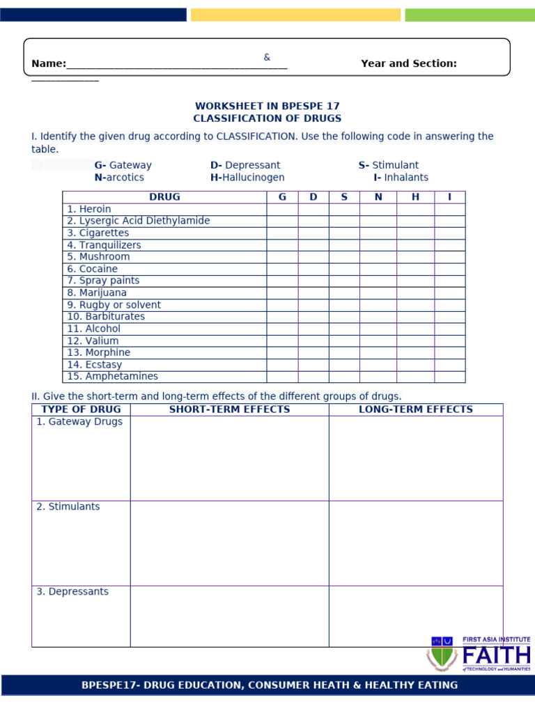 Drug Classification and Effects Worksheet | PDF