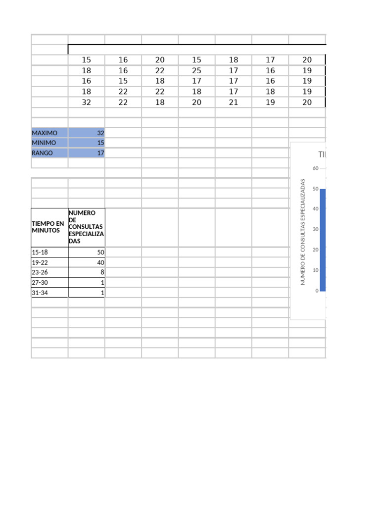 Actividad 3 Excel | PDF | Especialidades Quirúrgicas | Cirugía