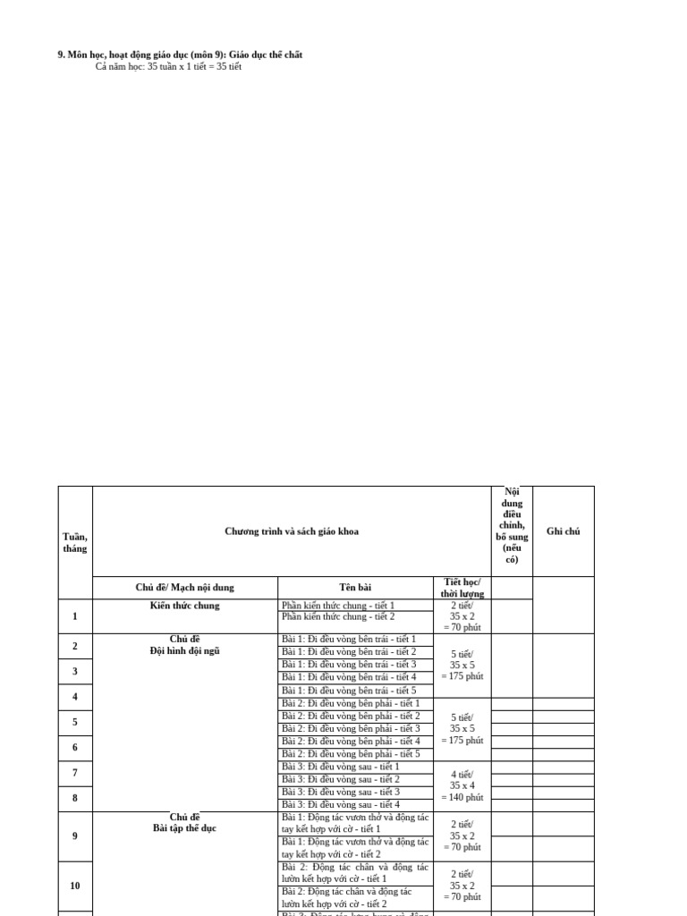 KHDH THỂ DỤC | PDF