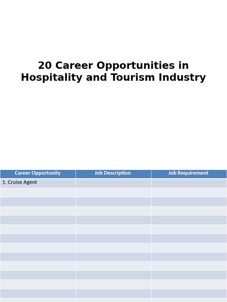 20 Career Opportunities in Hospitality and Tourism Industry | PDF