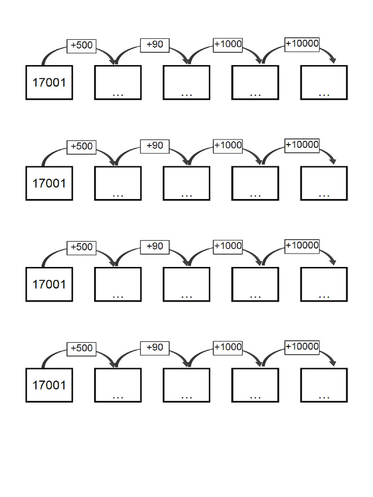 Module 1 CM2 Chaine Calcul | PDF