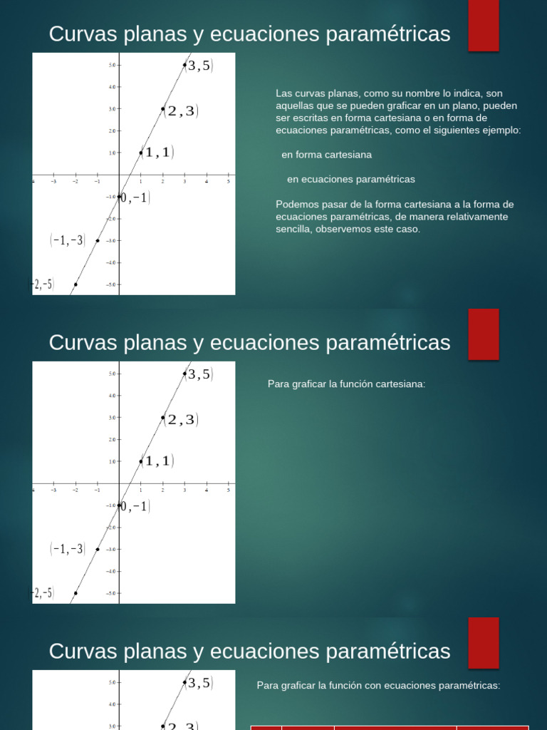 2.1 Curvas Planas y Ecuaciones Paramétricas | PDF | Ecuaciones | Curva