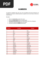 Numbers 1 to 5000 in Words | PDF