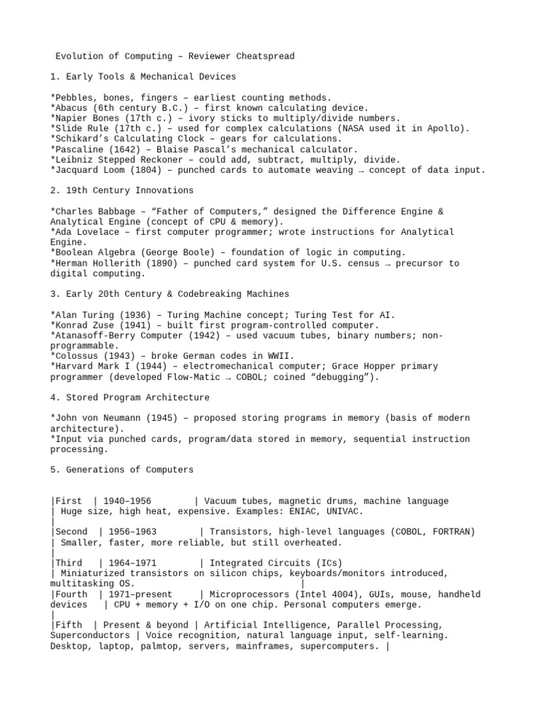 MT - Intro To Comp Reviewer | PDF | Computer Science | Classes Of Computers