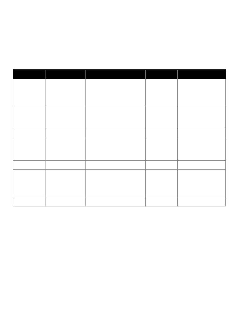 Beginner Gym Machine Workout Plan | PDF | Weight Training