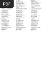 Golden Lyrics - Kpop Demon Hunters | PDF