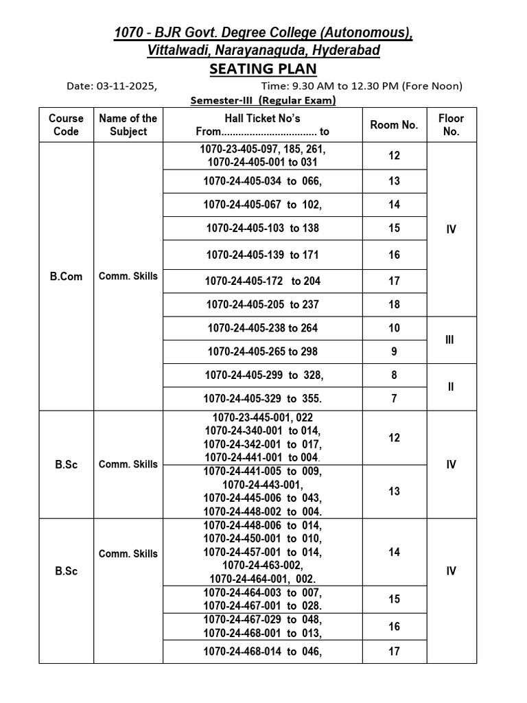 BJR College Exam Seating Plan 2025 | PDF | Qualifications | Vocational ...
