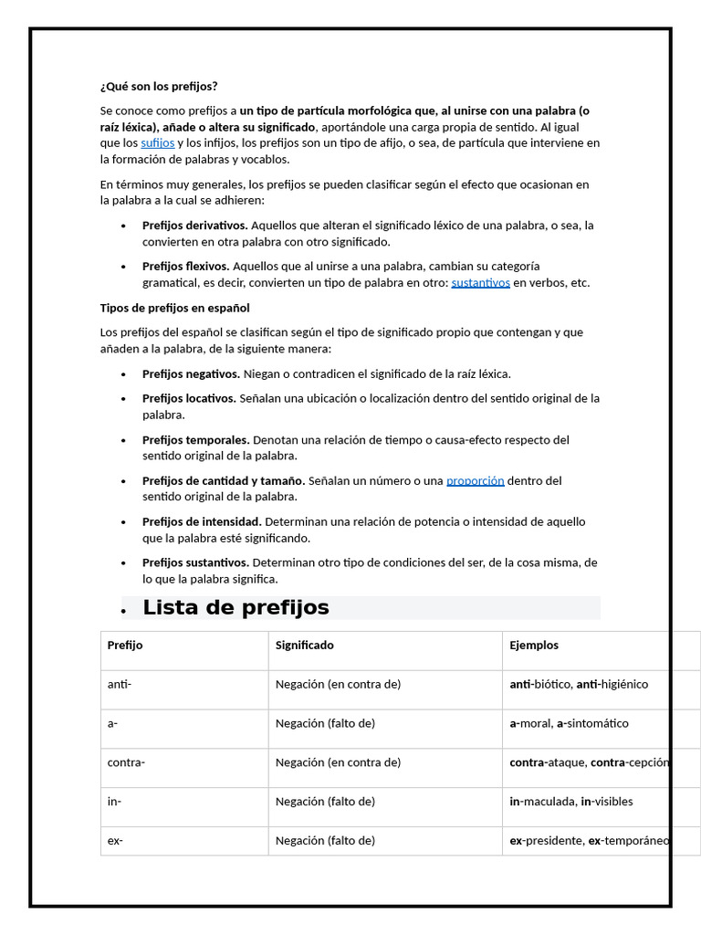 Tipos y ejemplos de prefijos en español | PDF | Palabra | Gramática