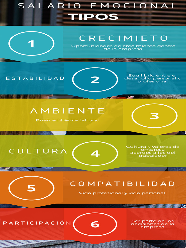 Infografia 6 Pasos | PDF