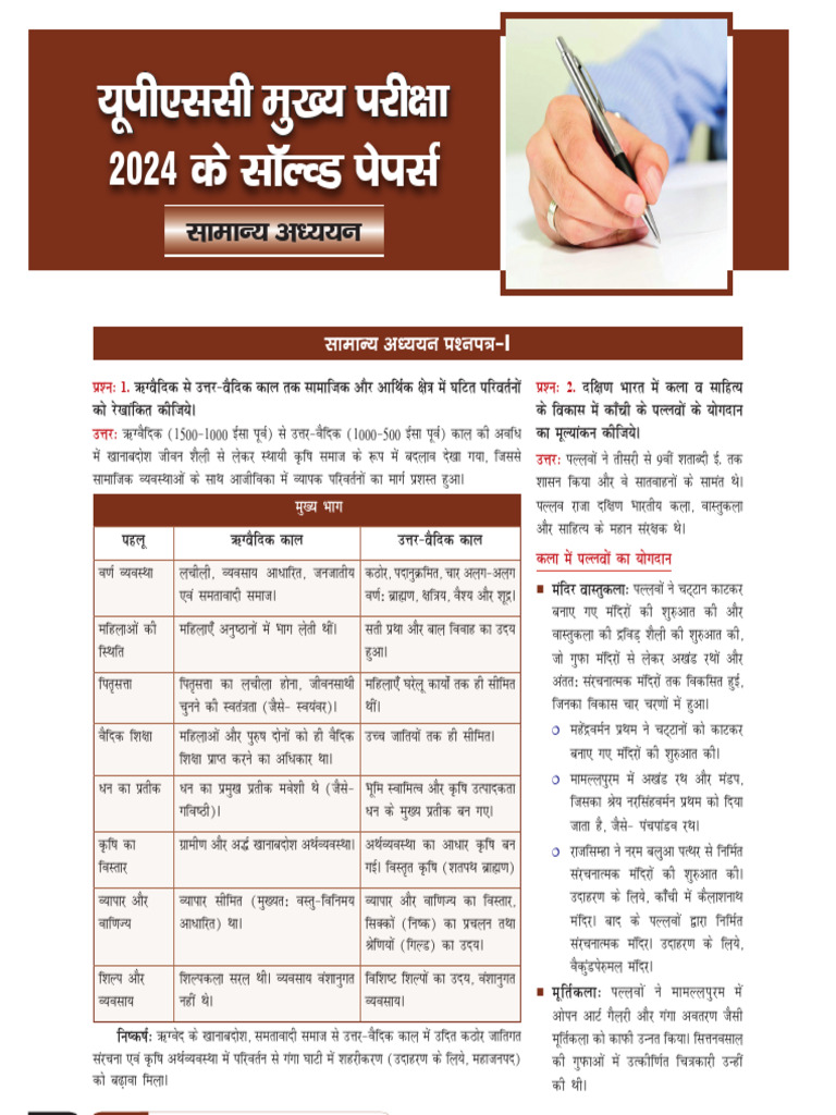 UPSC 2024 Mains Modal Answer (Hindi) | PDF
