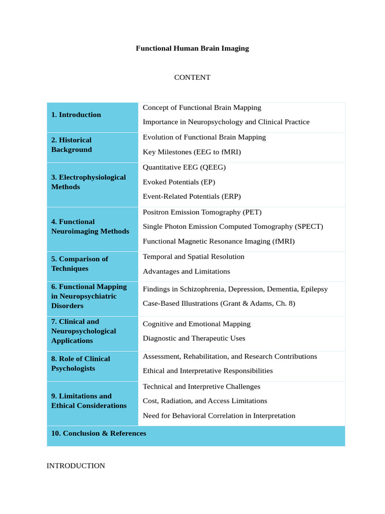 Functional Human Brain Mapping Overview | PDF | Electroencephalography ...