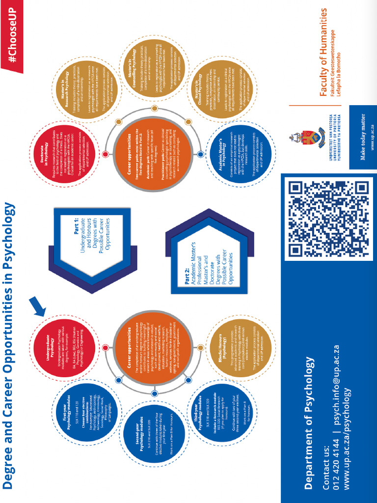 UP Psychology File | PDF | Psychology | Psychopathology