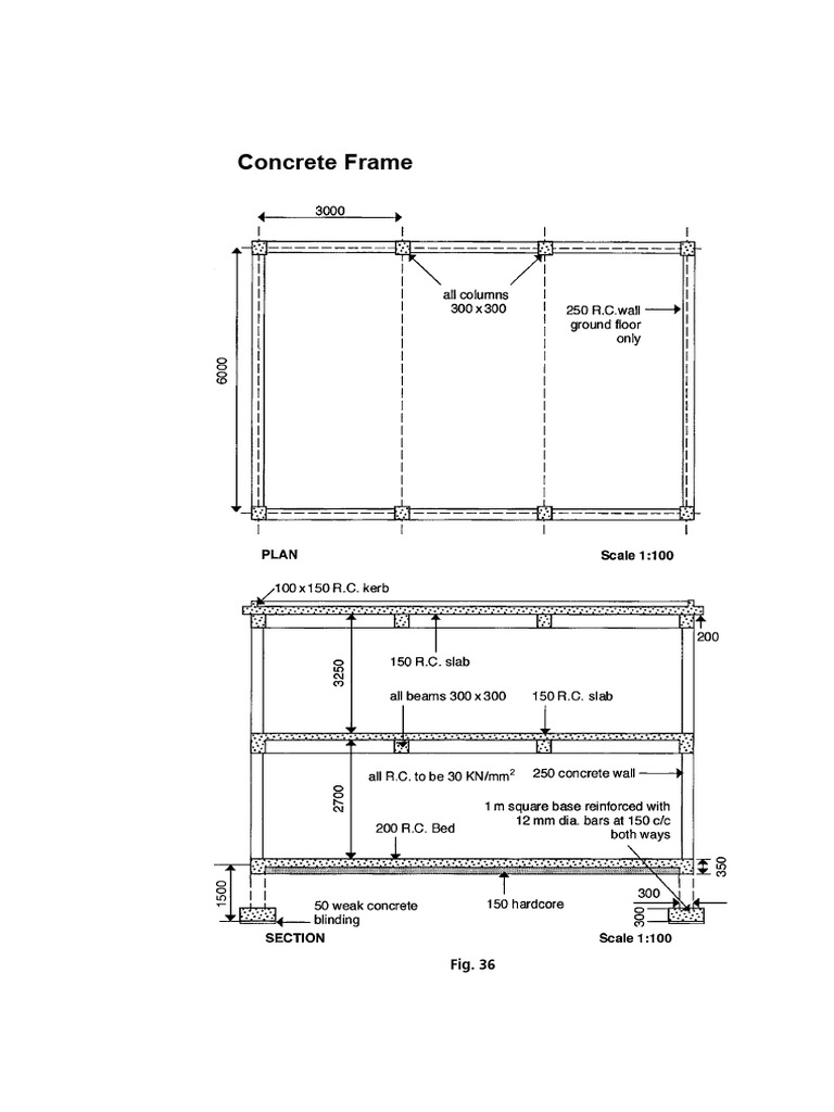 RF Concrete - Ex 1 | PDF | Concrete | Materials