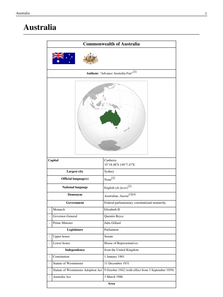 Overview of Australia: Geography & History | PDF | States And ...