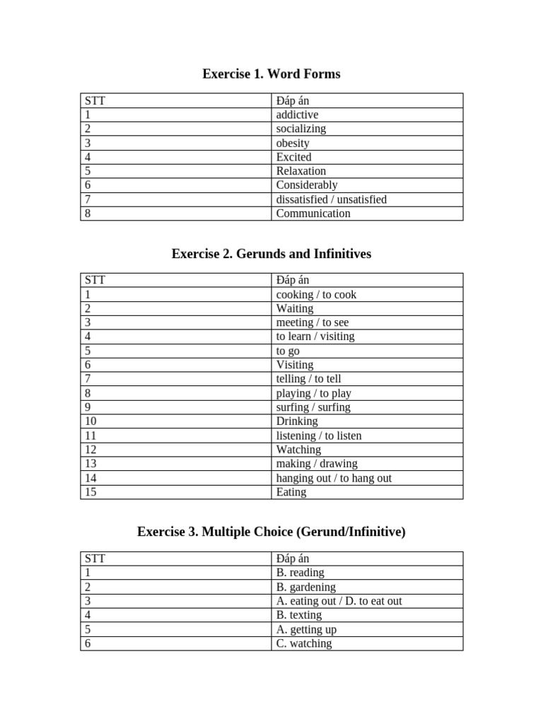 Dap An de Cuong Tieng Anh 8 | PDF | Semantic Units | Language Mechanics
