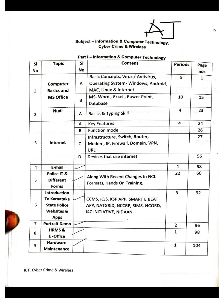 Ict Book | PDF
