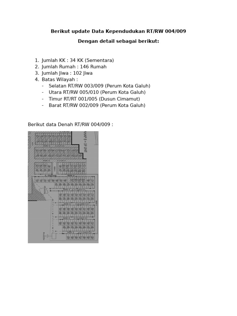 Data Dan Denah RT 004 RW 009 | PDF