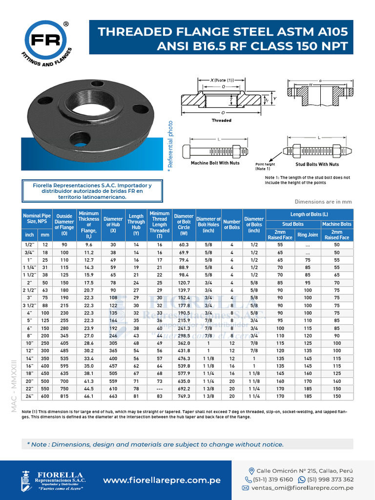Brida Roscada Acero Astm A105 Clase 150 RF Ansi b16.5 NPT Ansi b1-20-1 ...