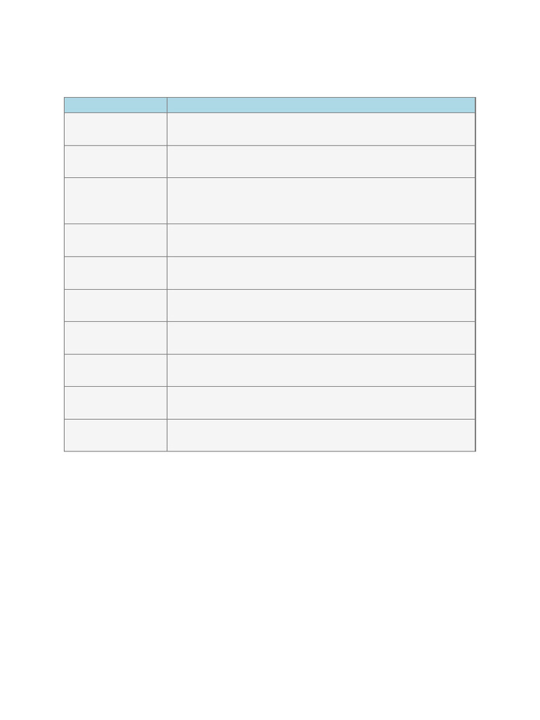 CCQs ConnectPlus Units2 3 Color | PDF