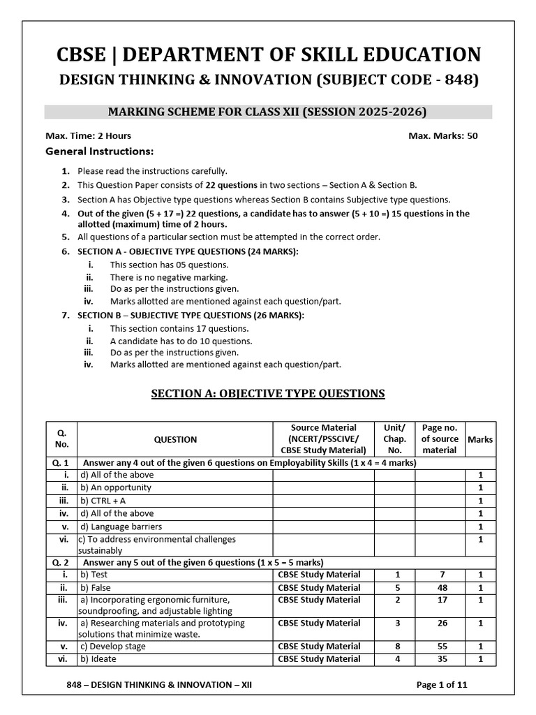 848_DTI_MS (1) | PDF | Usability | Prototype