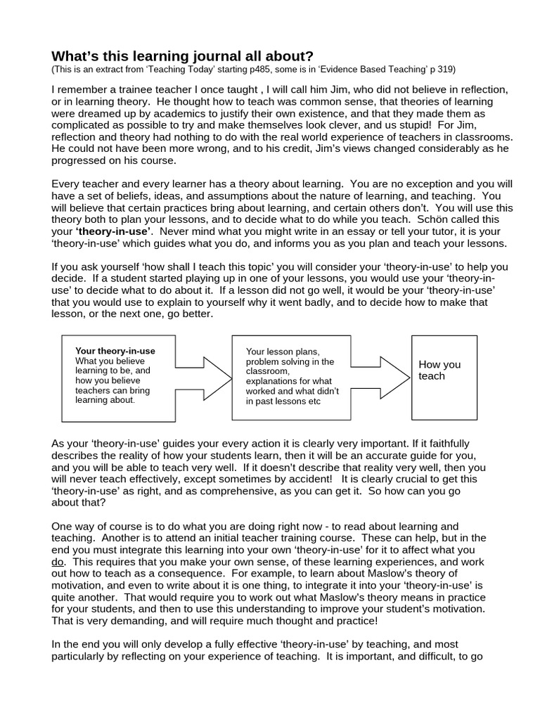 LearningJournal For Reflection From Petty | PDF | Teachers | Learning