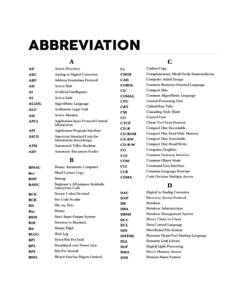 Full Forms | PDF