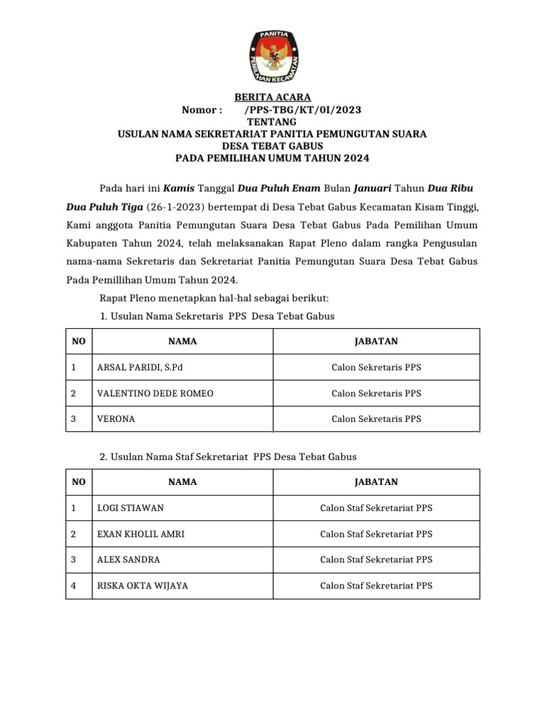 USULAN NAMA ANGGOTA PPS | PDF