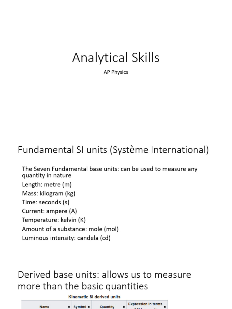 Understanding SI Units and Measurement Errors | PDF | Significant ...
