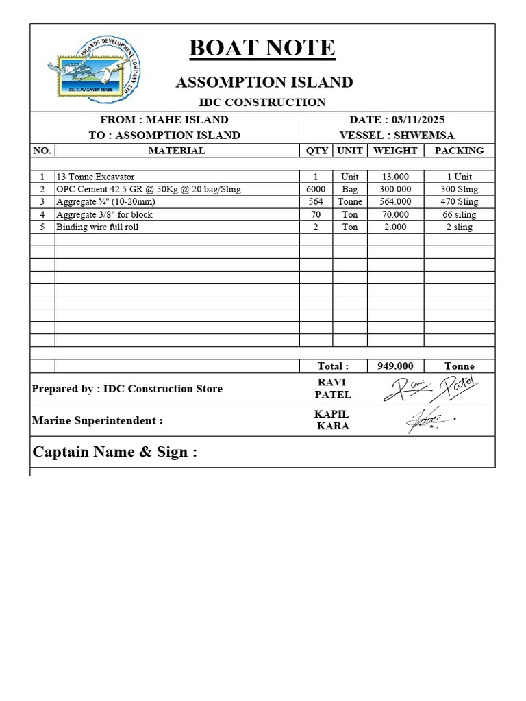 Construction Materials Shipment List | PDF