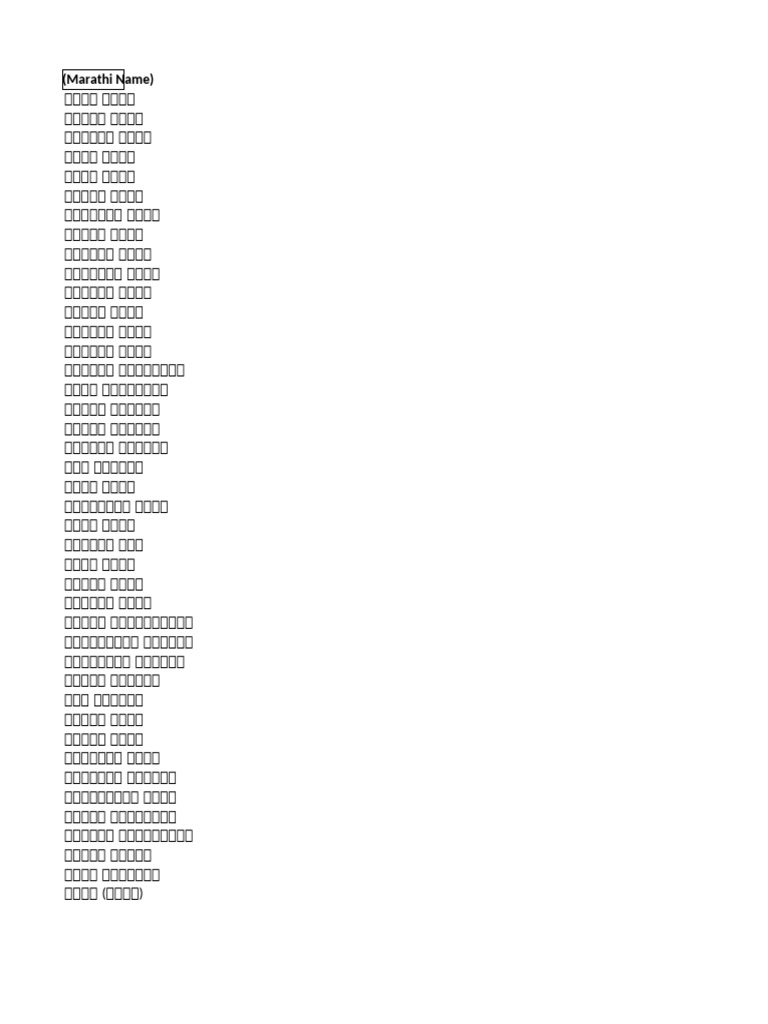 Marathi Names List | PDF