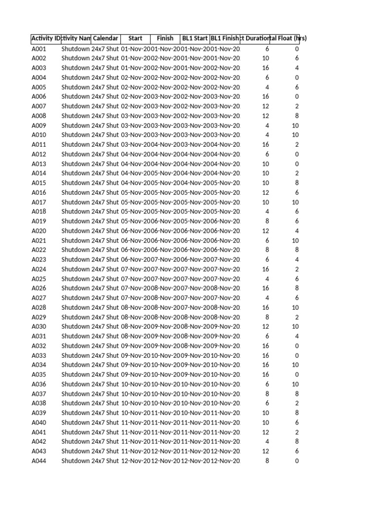 Polymer Extruder Shutdown P6 Format | PDF