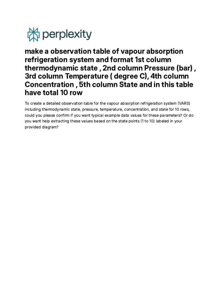 Make A Observation Table of Vapour Absorption Refr | PDF