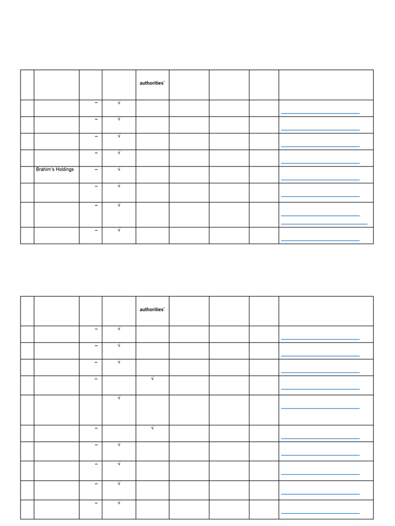 PN17 Company Status Report December 2020 | PDF