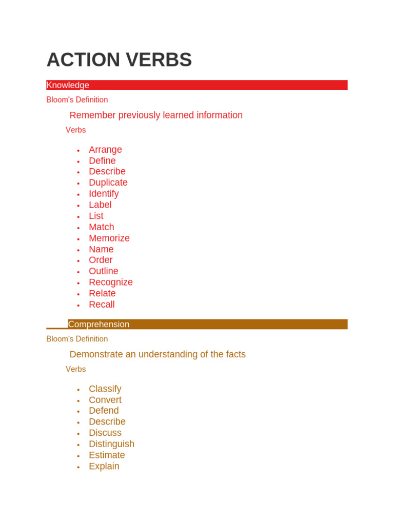 Action Verbs for Bloom's Taxonomy | PDF | Knowledge | Evaluation