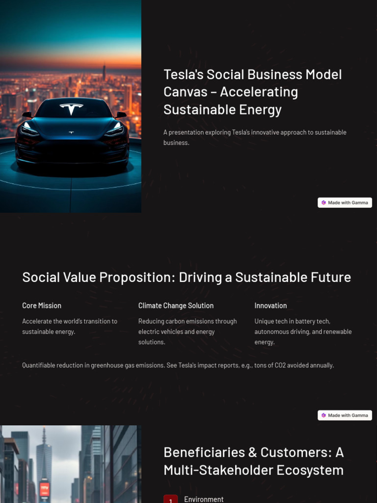 Teslas Social Business Model Canvas Accelerating Sustainable Energy ...