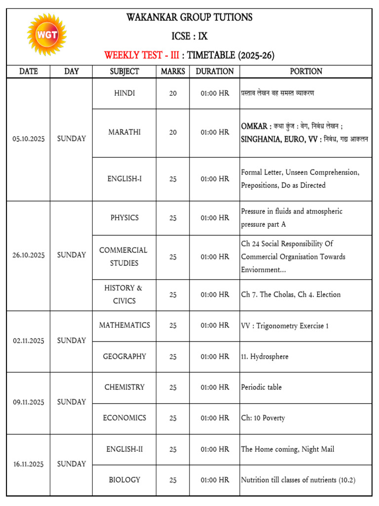 9ic WT Iii 2025-26 | PDF