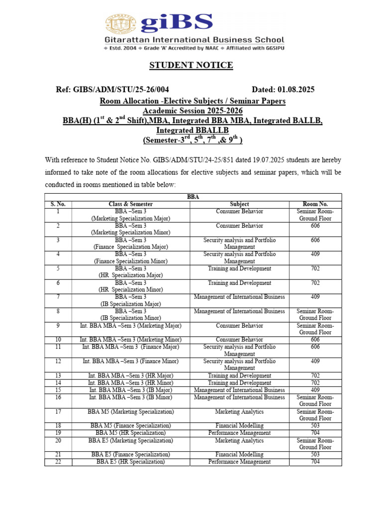 004-Revised Room Allocation For Elective Subjects - 2025-26 | PDF | Economies | Business